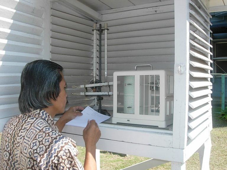 Meteorologi – FITB